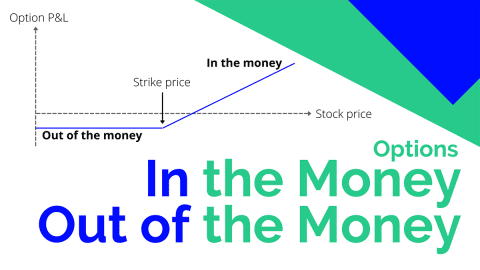 What’s the difference between “In the Money” vs “Out of the Money”