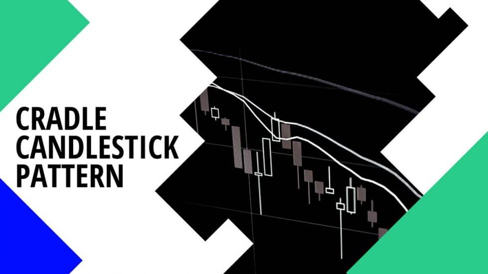 All 63 Candlestick Patterns Explained In Details & Performance Data