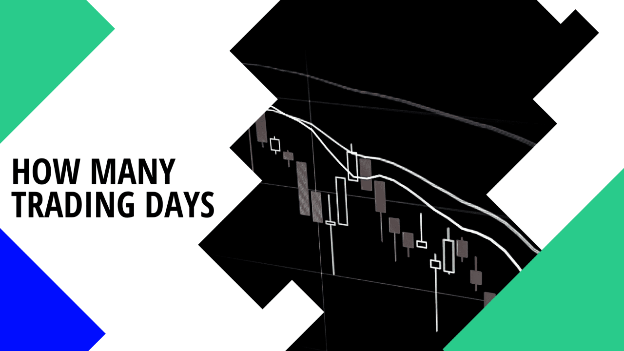 How Many Trading Days Are There In A Year 2022 Updated How Many Trading Days Are There In A Year 2022 Updated
