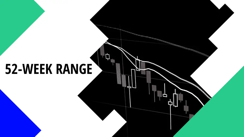 52-Week Range Definition - How does it impact the Stock Market?