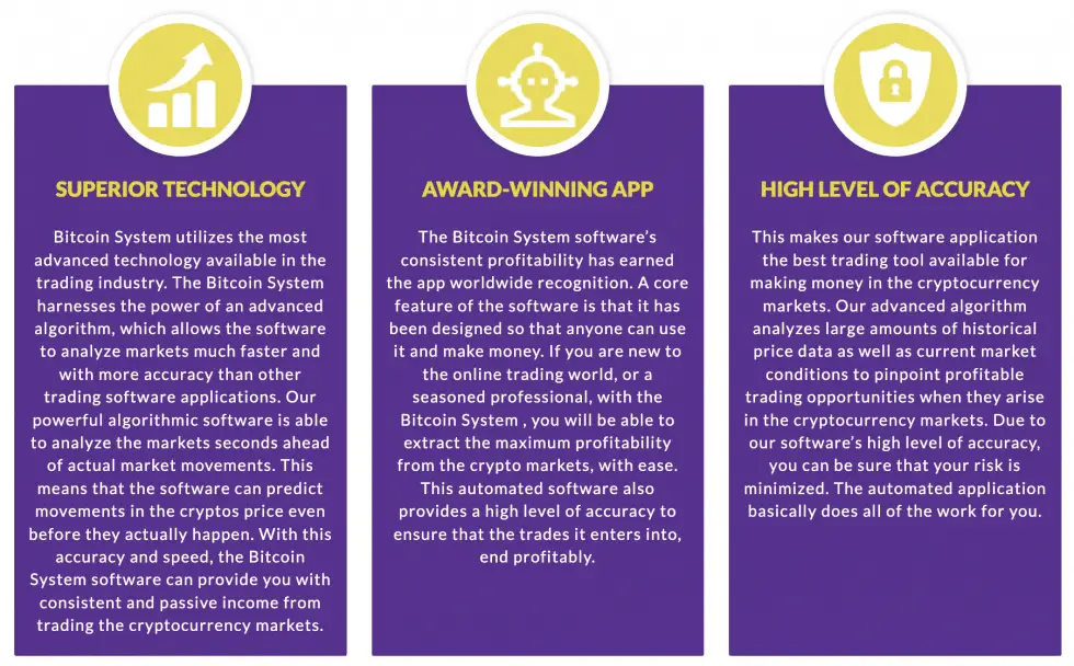 Bitcoin System Review : Legit or Scam? - PatternsWizard