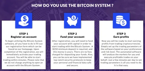 Bitcoin System Review : Legit or Scam? - PatternsWizard