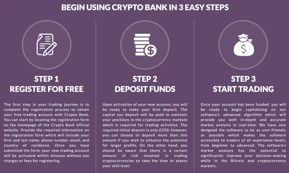Crypto Bank Review : Legit or Scam? - PatternsWizard