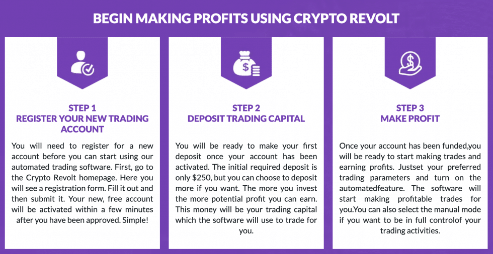 Crypto Revolt Review : Legit Platform or Scam?