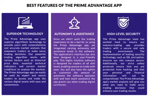 Prime Advantage Review : Legit or Scam? - PatternsWizard