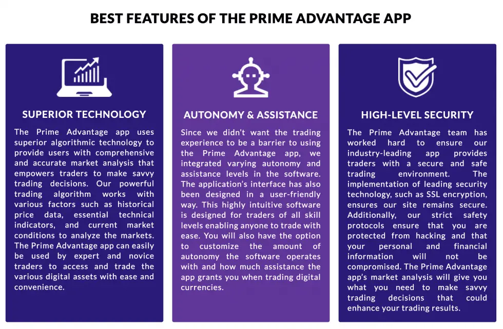 Prime Advantage Review : Legit or Scam? - PatternsWizard