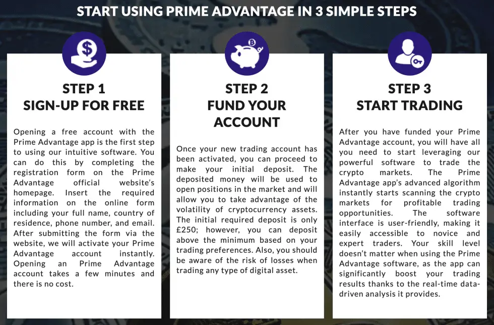 Prime Advantage Review : Legit or Scam? - PatternsWizard